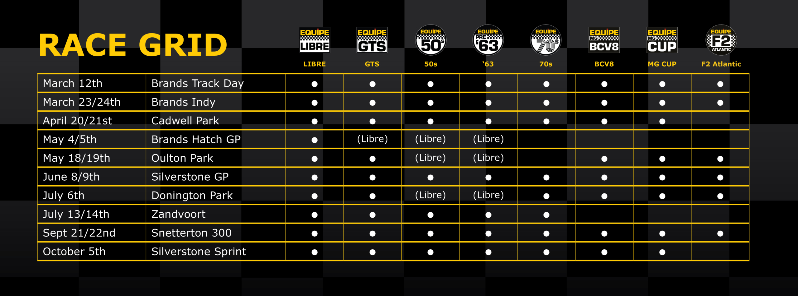 2024 Calendar – Equipe Classic Racing
