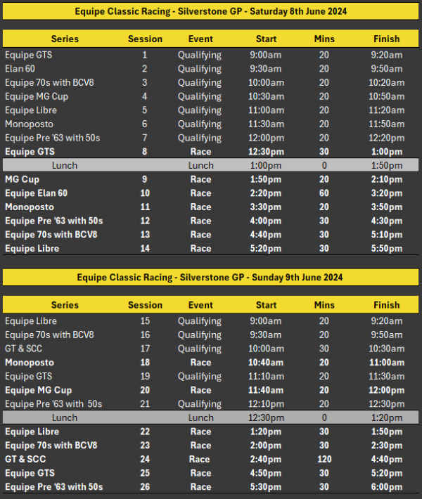 Next Event Info – Equipe Classic Racing