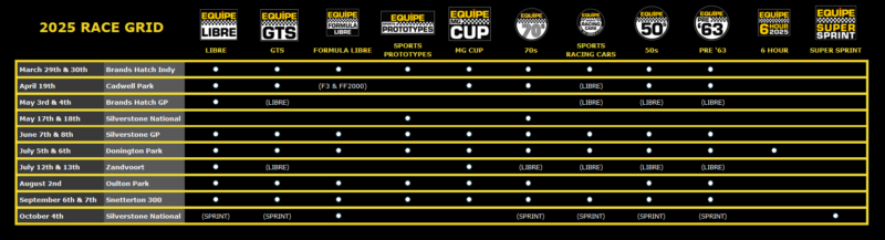 2025 Calendar – Equipe Classic Racing