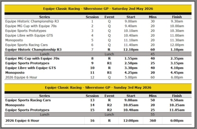 2026 Timetables – Equipe Classic Racing